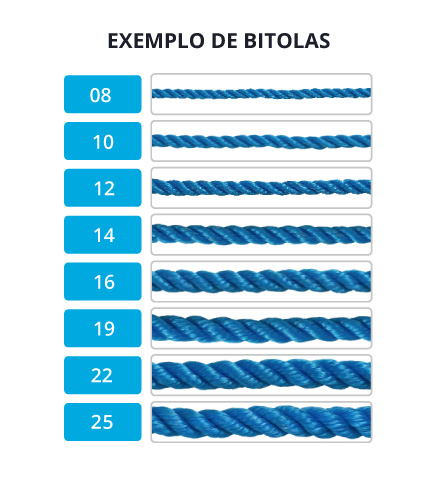 Regra - Corda Náutica - RegraSul